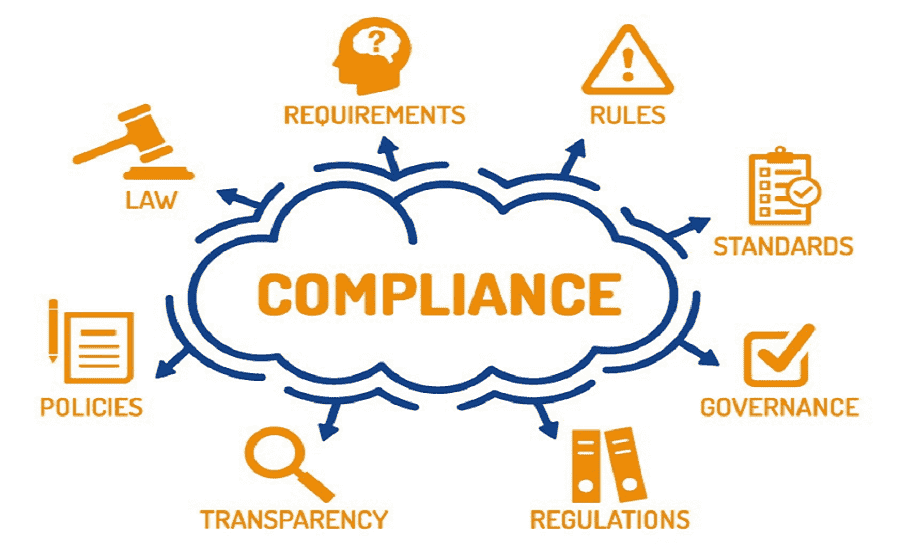 Compliance Laws | Valuation Challenges | Tax Benefits